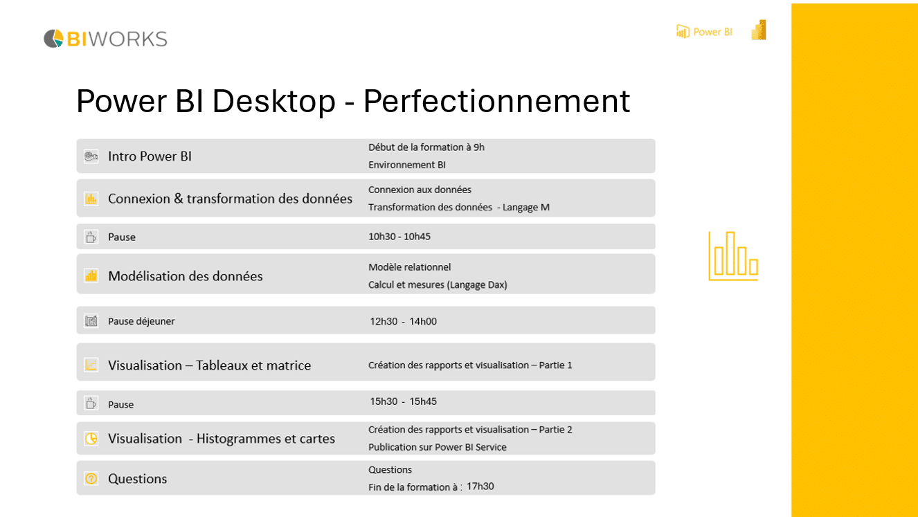 Formation sur Microsoft Power BI - Initiation | BIWORKS